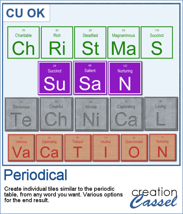 New script – Periodical | Creation Cassel